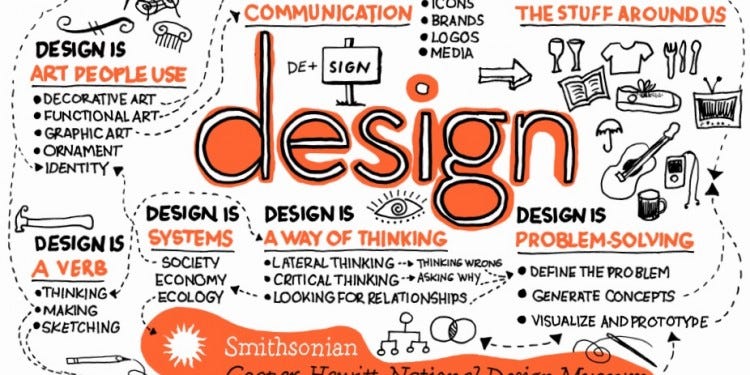 Design Thinking and Doing Design, part 1 | by Elizabeth Reilly ...