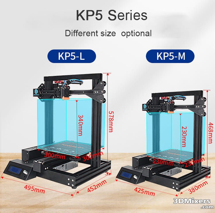 KingRoon has introduced new KP5 series 3D printers. - Andrew Van Rayel ...