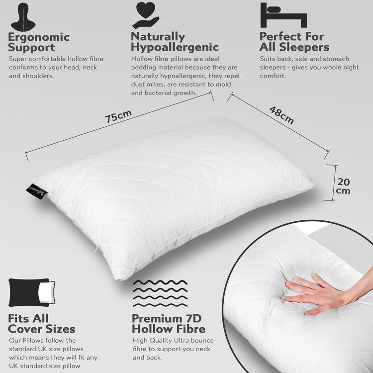 Different Kinds of Pillows For Human Body Comfort | by Aviiator | Medium