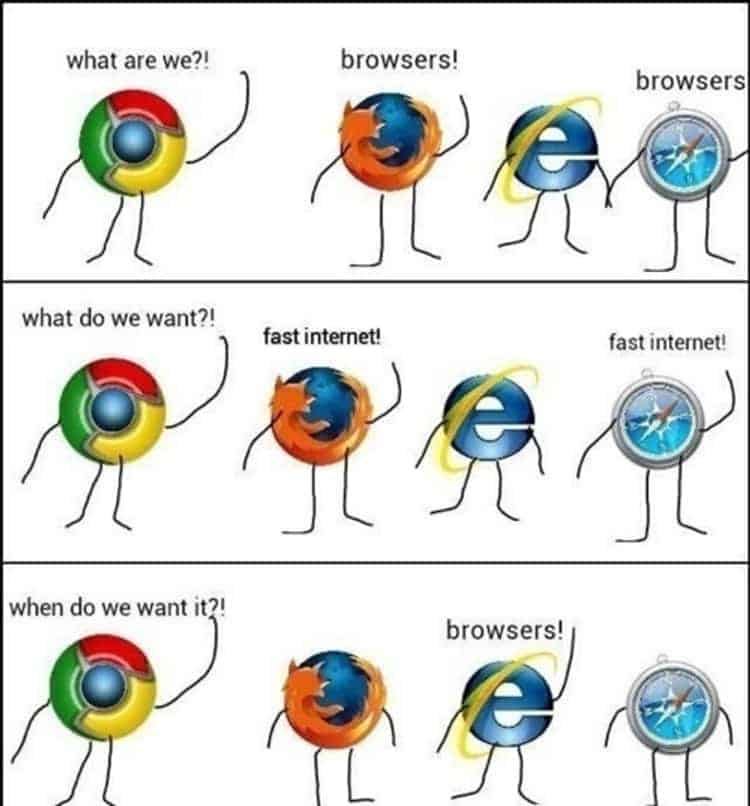 The Anatomy of a Browser: Understanding the Different Components | The ...
