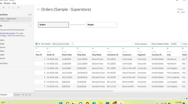 What Are The Tableau Products?. Tableau is a powerful and… | by Sumathi ...