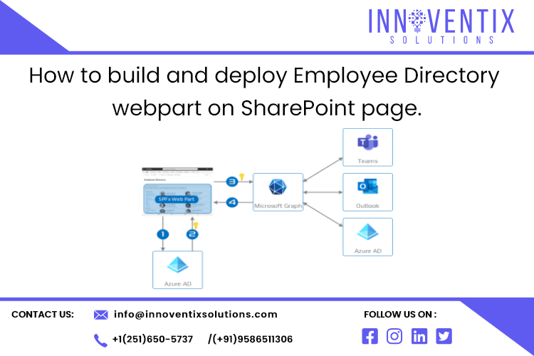 How to build and deploy Employee Directory web Part on SharePoint page. | by Innoventix ...