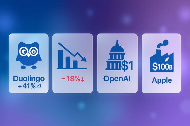 August 7, 2025 · 24-Hour AI Update: Duolingo, SMCI, OpenAI, Apple | by ...