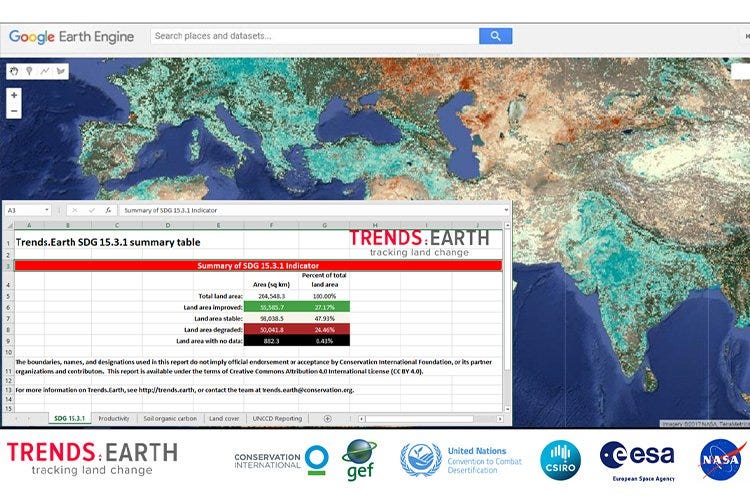 Combating land degradation with Trends.Earth | by EO Data Science | EO ...
