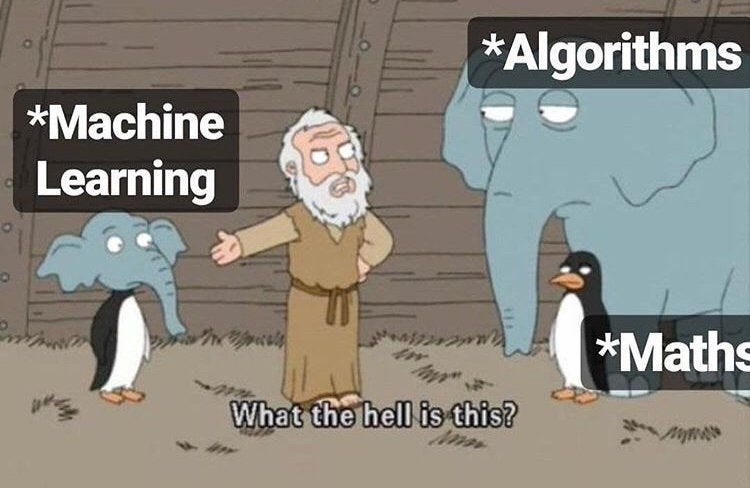 Linear Regression lab for dummies [in Python] | by Mahsa Mir | The ...