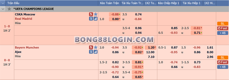 Trang thành viên bong88 là gì?. Trang thành viên bong88 là trang bong88… | by Bong88 | Medium