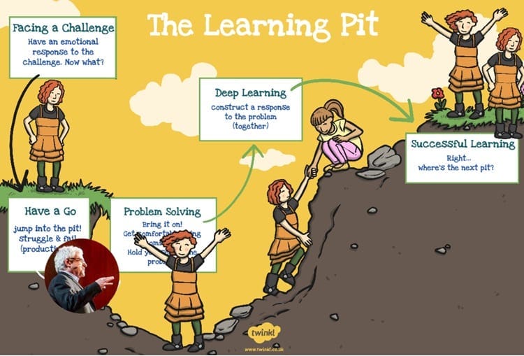 How Being a Student Again Lit a Fire Under My Teaching Practice (Online ...