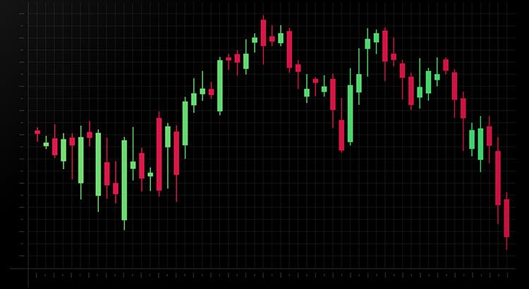 Forecast the Market Using Hidden Divergences | by Sofien Kaabar, CFA | Medium