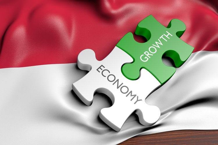 Tahun 2025: Mau Dibawa Kemana Arah Ekonomi Indonesia?? | by Hendy Harnio | Feb, 2025 | Medium