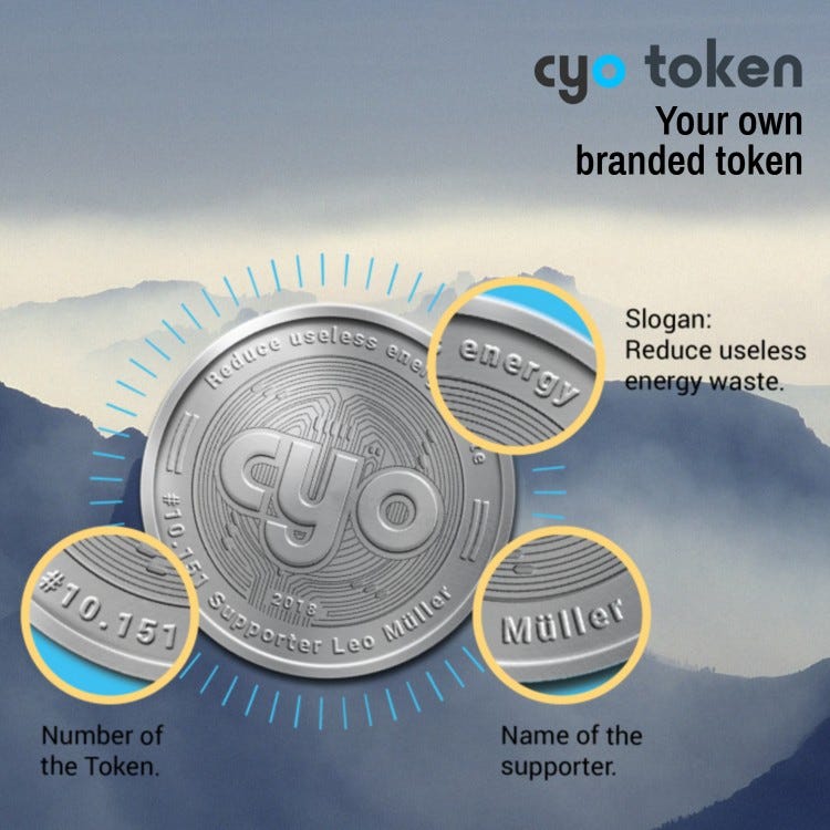 Your Very Own Branded token: CYO Token | by Andreas Nold | Medium