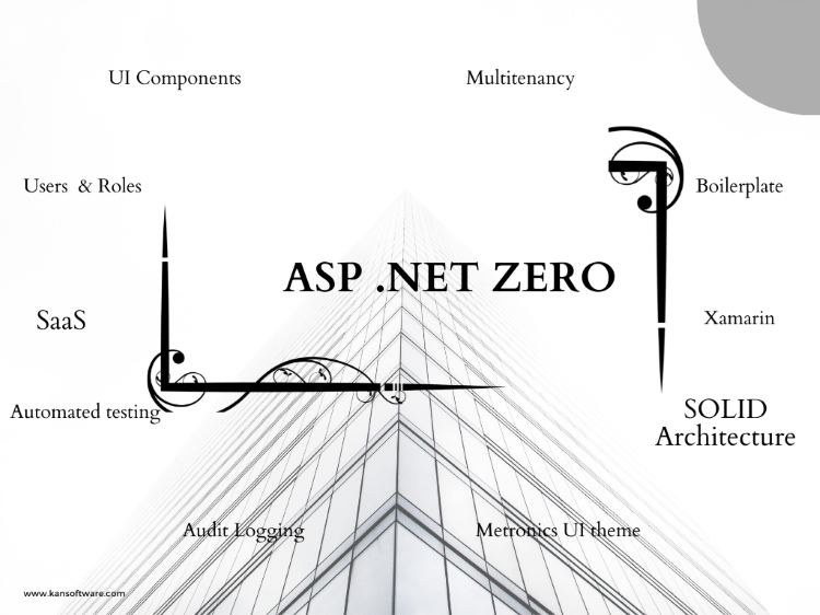 ASP .NET ZERO — Best solution for your next web application | by ...