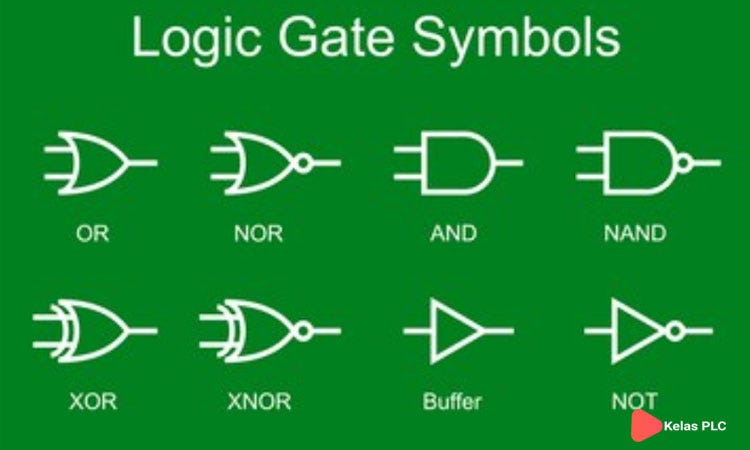 Pengertian Gerbang Logika Dasar dan Jenis-jenisnya | by Kelas PLC | Medium