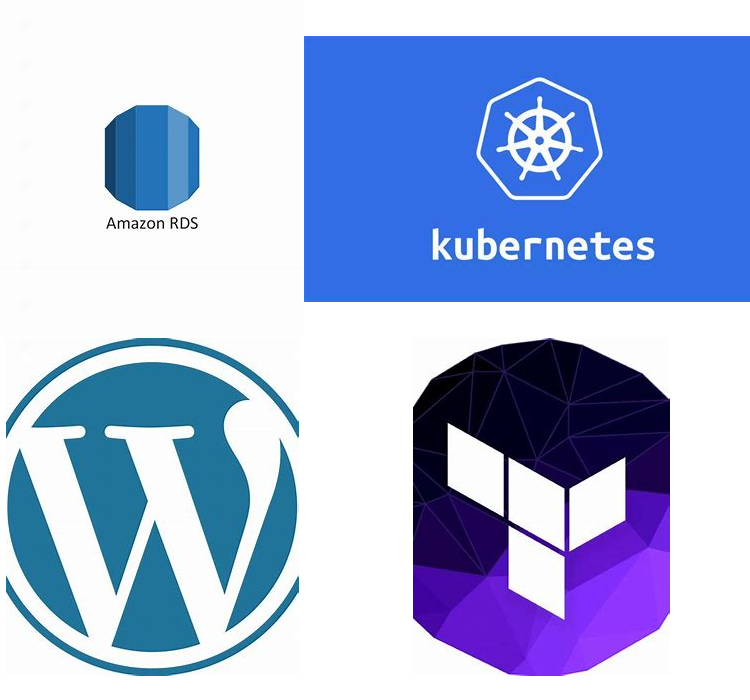 Deployment Of Wordpress On Kubernetes With Aws Rds Using Terraform By Sathvika Kolisetty Medium