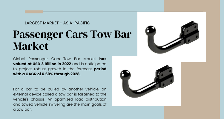 Passenger Cars Tow Bar Market- Tow Bar Transformations- Navigating the ...