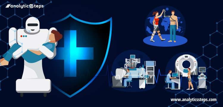 Exploring the Transformative Power of Machine Learning in Healthcare ...