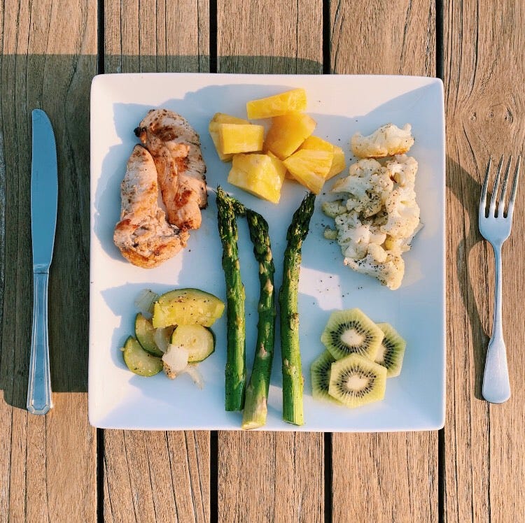 The Caveman Diet. Diets, health fads and what we ‘should… | by Ellie ...