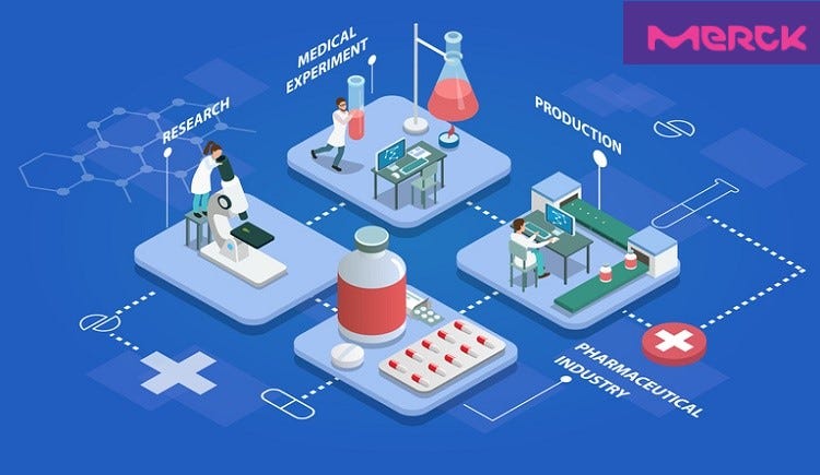 What is Pharmaceutical Manufacturing? | by Merck India | Medium