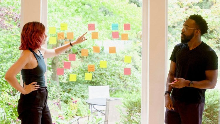 How to run retrospective using Retrium in 11 steps | by Wawa Halim | Medium