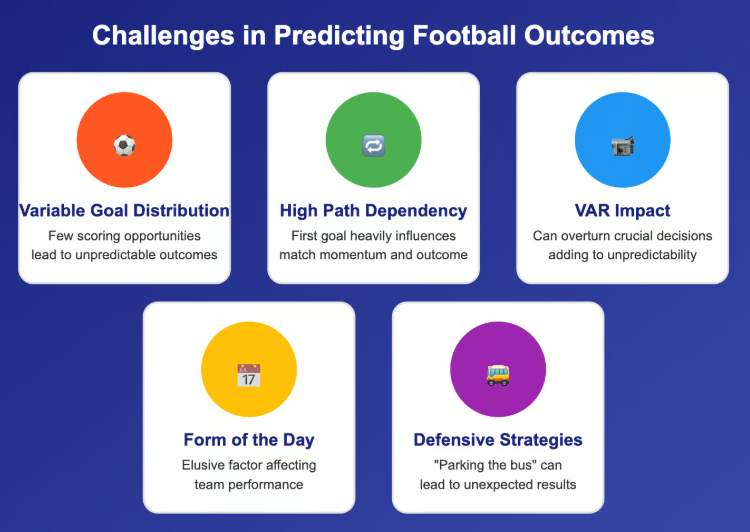 Strategies for Descriptive, Predictive, and Prescriptive Model: Empoli ...