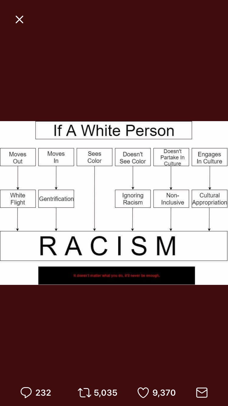 It’s the End of Limo Liberal Mainstream Media Moron control over the ...