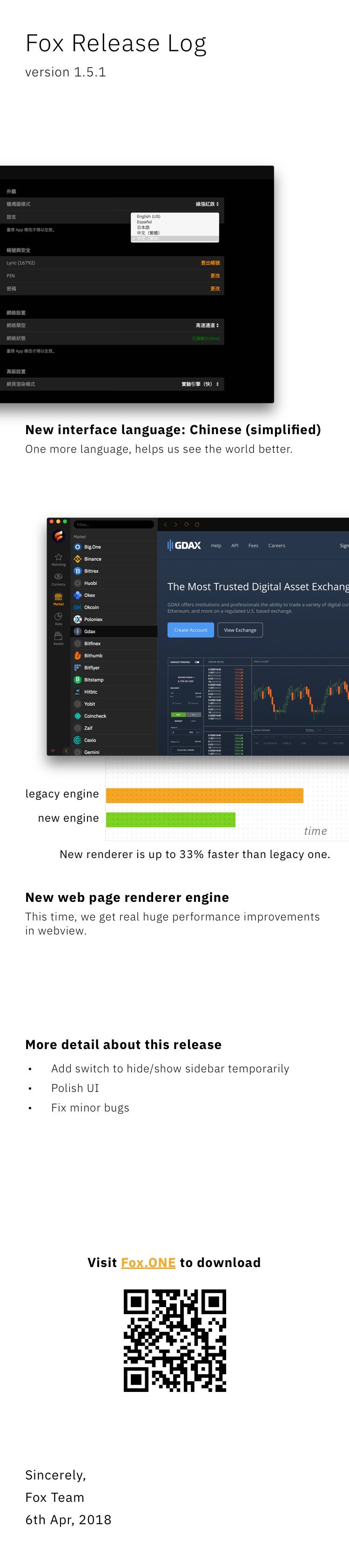 Fox Release 1.5.1. We are happy to release the Fox 1.5.1… | by Fox One ...