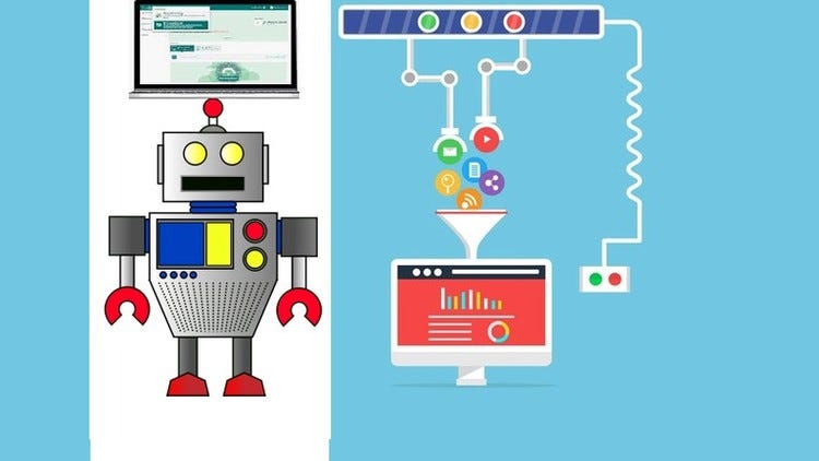 Robot Framework, A Good Way to Start With Test Automation | by Azadeh ...
