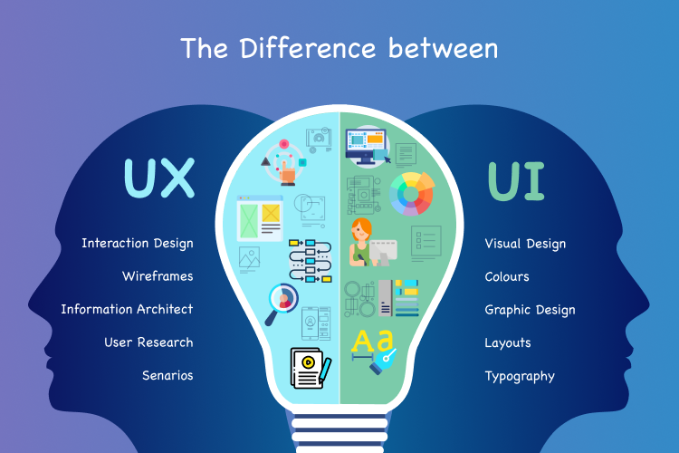 Why I Love UX/UI Design. I'm an artist at heart. I love creating… | by ...