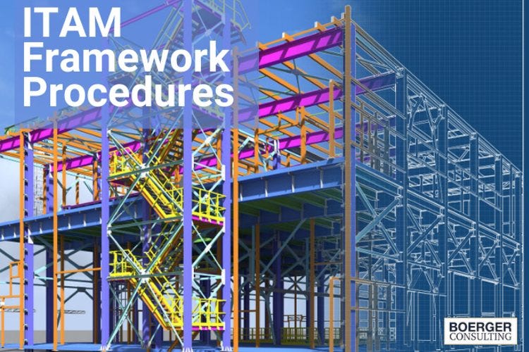Learning ITAM Framework Procedures | by Jeremy Boerger, The ITAM Coach ...