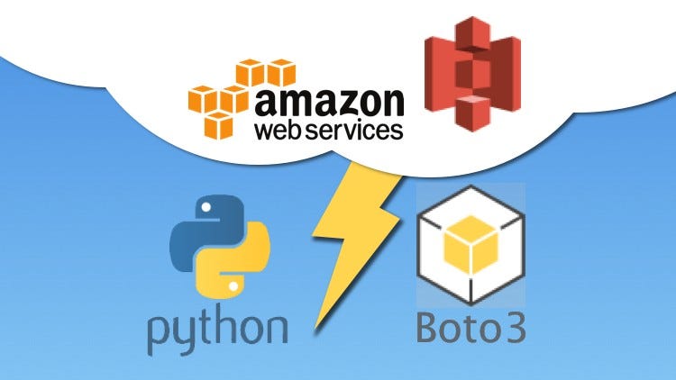 Gerenciamento de dados no Amazon S3 com a utilização de Python | by ...