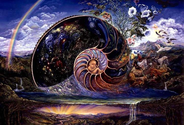Dependent Origination (Sanskrit: Pratiyasamutpada) and the theory about ...