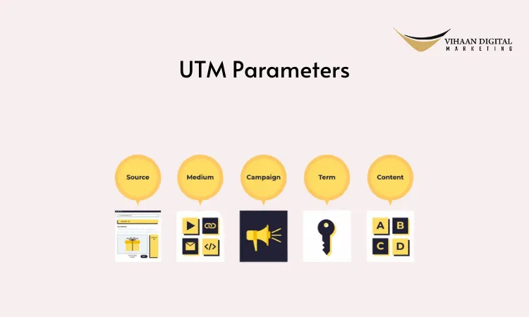 What are UTM Parameters and How to Use? | by Vihaan Digitals | Medium