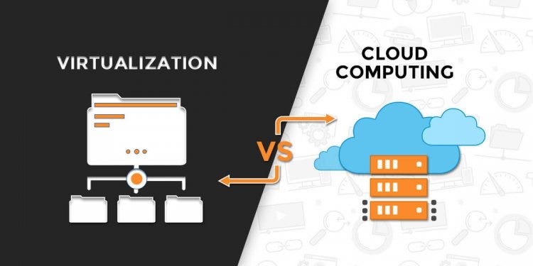 Cloud computing and Types of Virtualization | by Deekshith A | Medium