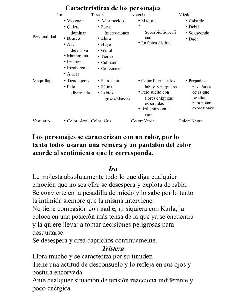 Características de los personajes | by Belen Urban | Medium