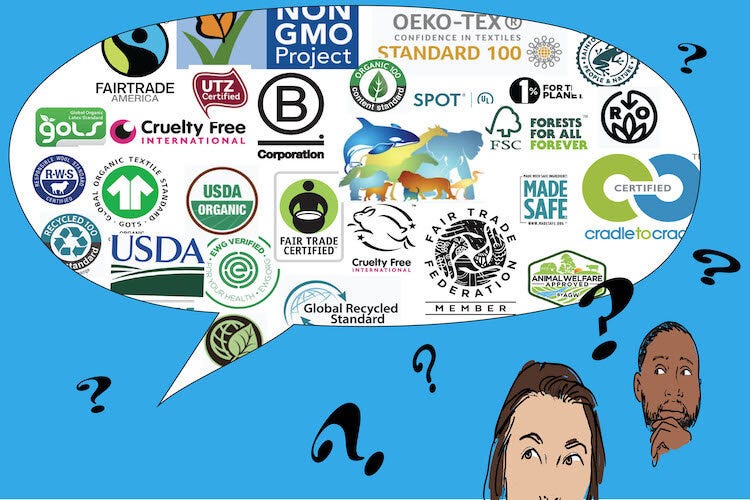 Top 28 Organic, Ethical and Sustainable Labels, Certificates and Marks ...