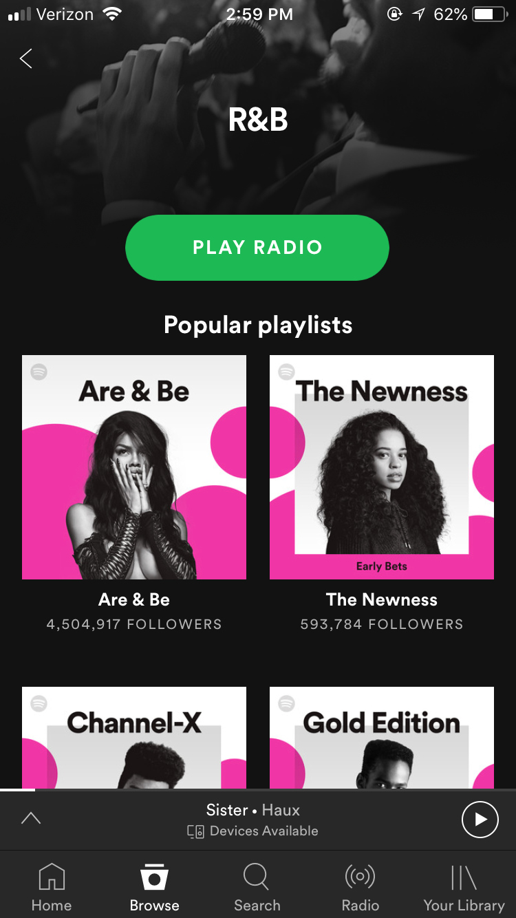 Spotify: Music Made Easy. The world is a pretty big place. It’s… | by ...
