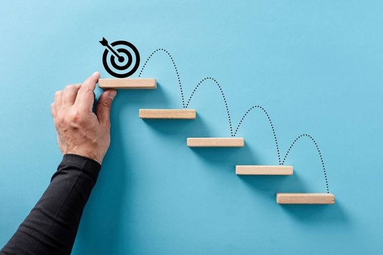 Mastering the Art of Goal Setting: A Blueprint for Success | by Julio ...