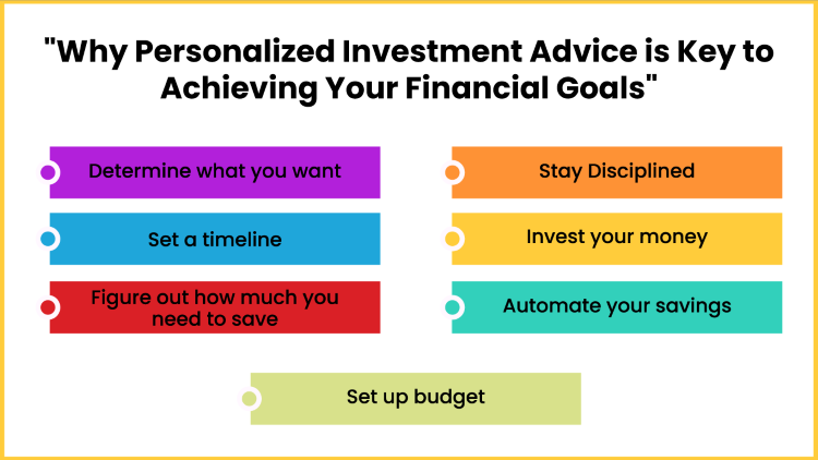 Why-Personalized-Investment-Advice-is-Key-to-Achieving-Your-Financial ...