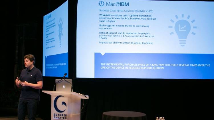Think Different. Mac @ IBM. It’s good to see that the Mac at IBM… | by ...
