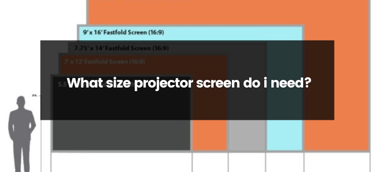 What Size Projector Screen Do I Need? | by Projector Sea | May, 2024 ...