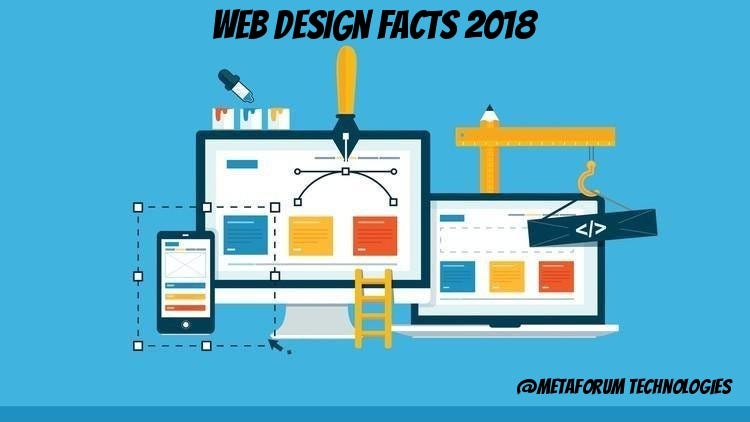 Top 5 Facts About Web Design That Will Blow Your Mind | by Hari prasad ...