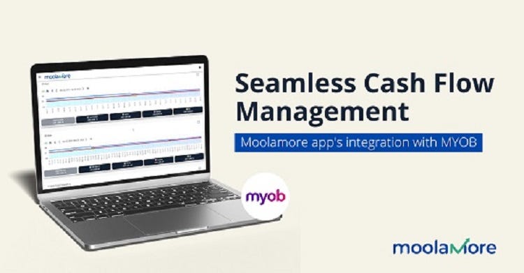 Seamless Cash Flow Management: Moolamore App’s Integration With MYOB - Moolamore - Medium