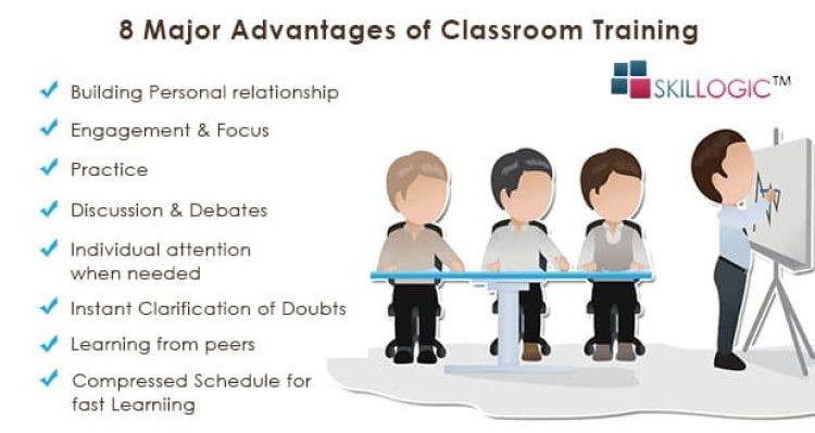What to Expect from SMSTS Classroom Training: A Day in the Life of a ...