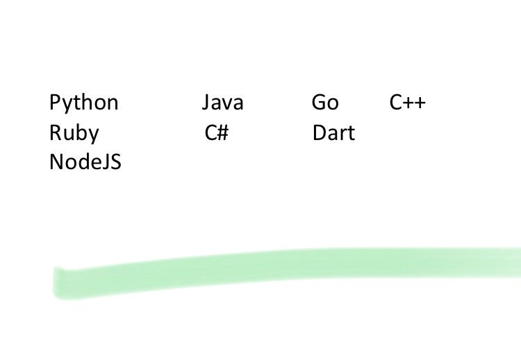 Prototype in a programming language that is not your main language ...