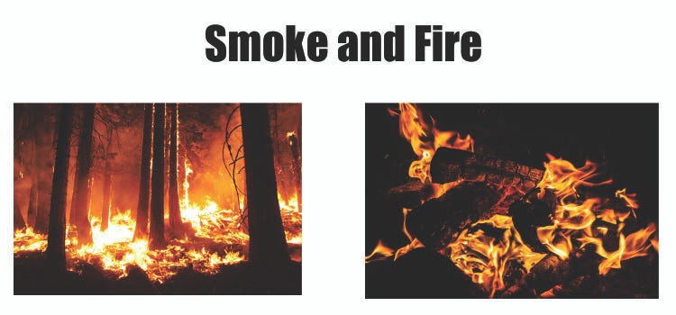 Fire Detection Algorithm Using Image Processing By Fukatsoft Medium