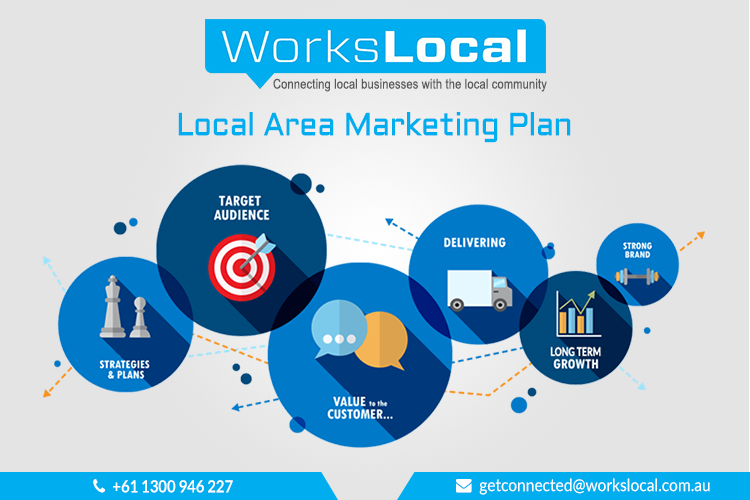 Local Area Marketing Ideas. Workslocal leads and promotes your… | by ...
