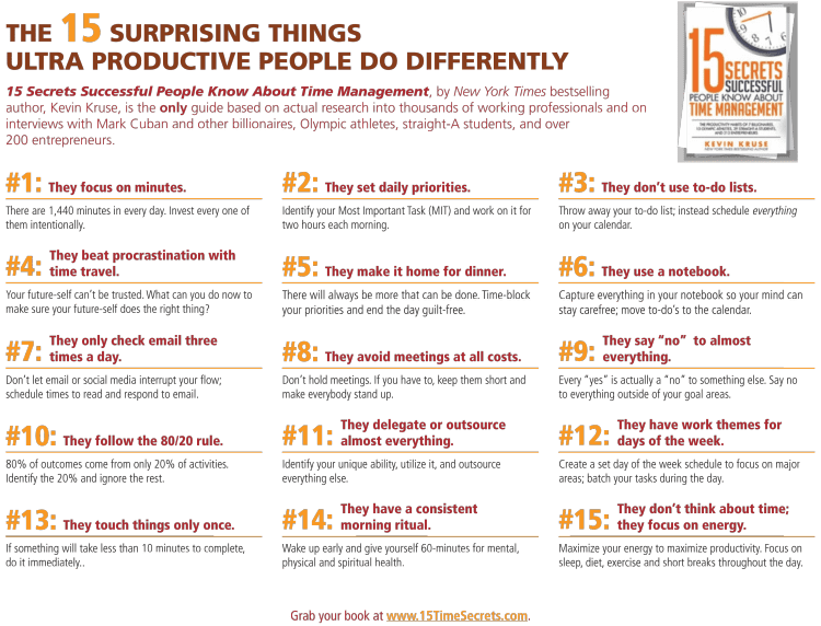 15 Surprising Things Ultra Productive People Do Differently | by David ...