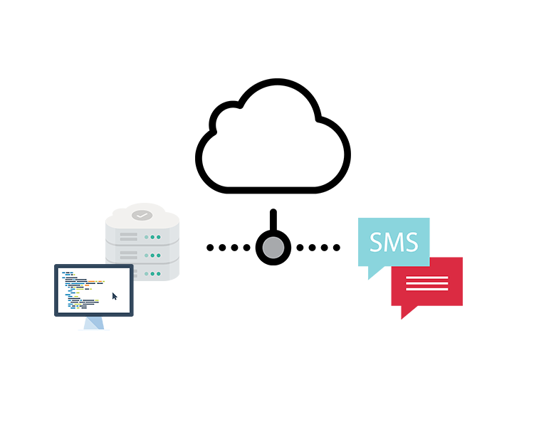 SMS APIS, THE CLOUD WAY TO CONNECT | by Rosy Jack | Medium