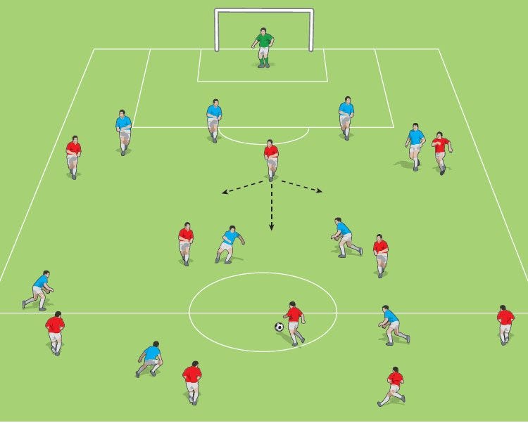 The Art of the False 9: An Analysis of Football’s Most Deceptive Tactic ...