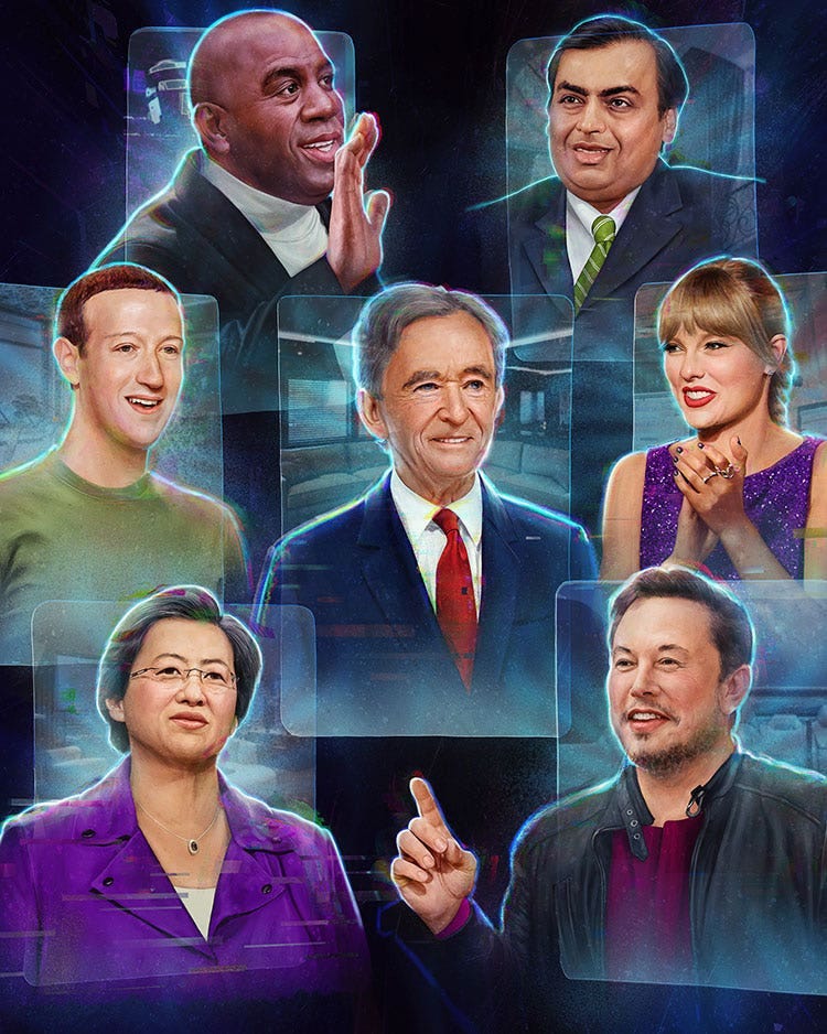 Global Super-Rich: The 15 Richest People in the World | by Muhammad ...