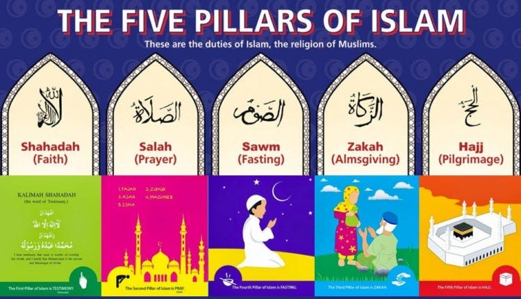 5 Pillars of Islam : | by Moiz arshad | Oct, 2024 | Medium